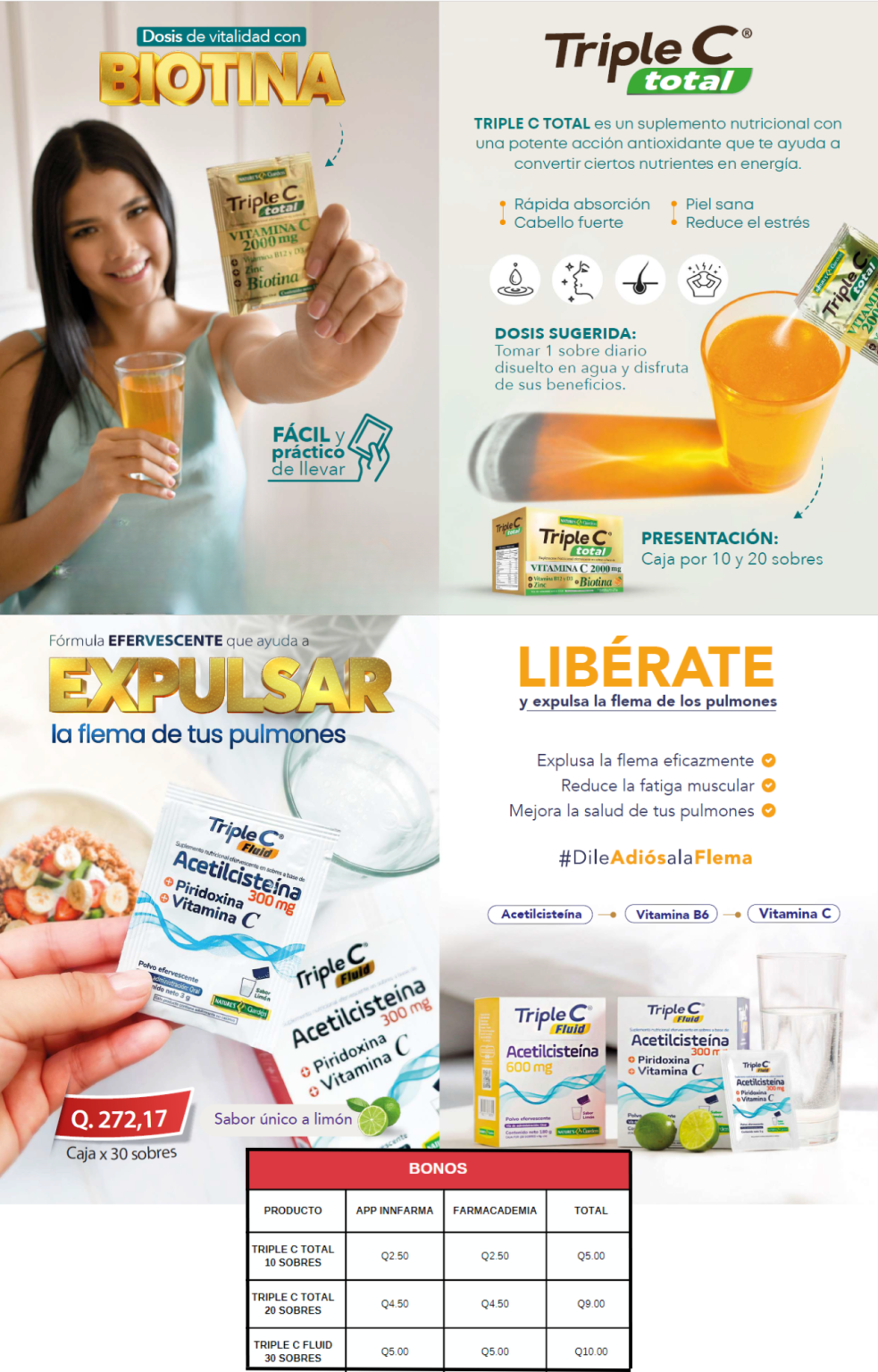 beneficio triple c total fluid bofasa – Página de Instrucciones